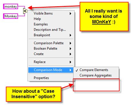 Image result for Case-Insensitive Attributes