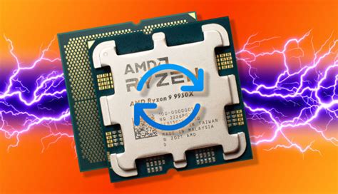 Image result for AMD Update Windows 11