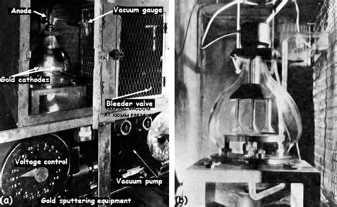 Image result for Sputter Unit