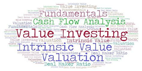 Image result for Benjamin Graham Value Formula