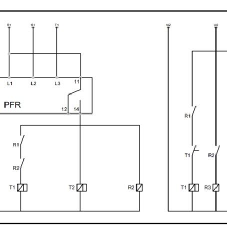 Image result for Debugging Tools Using AMF
