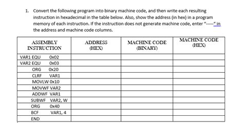 Image result for Java to Machine Code to Binary