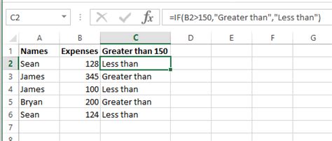 Image result for IF Function Excel with Money