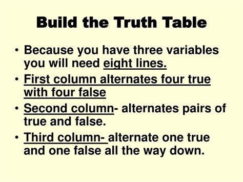 Image result for Truth-Functional Logic