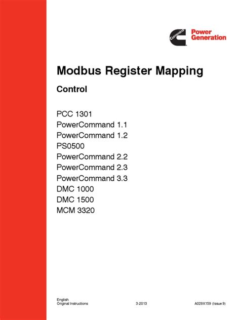 Image result for Modbus Map