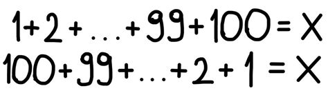 Image result for Gauss Method Math