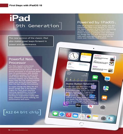 Image result for iPad Beginner's Tutorial
