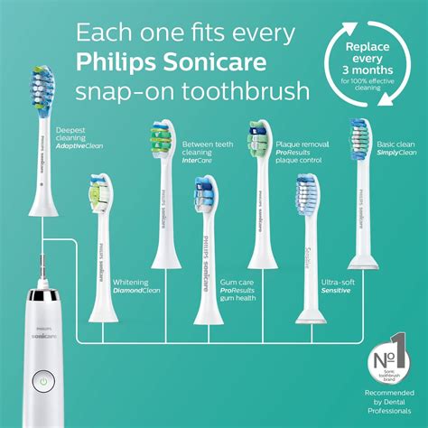 Philips Sonicare Flexcare Platinum Connected Rechargeable Toothbrush ...