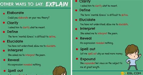 Image result for Explaining Synonym