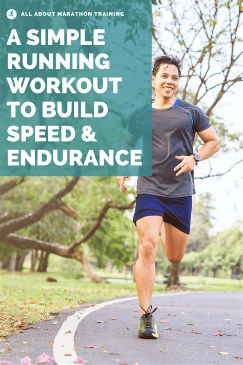 Image result for Running Workout