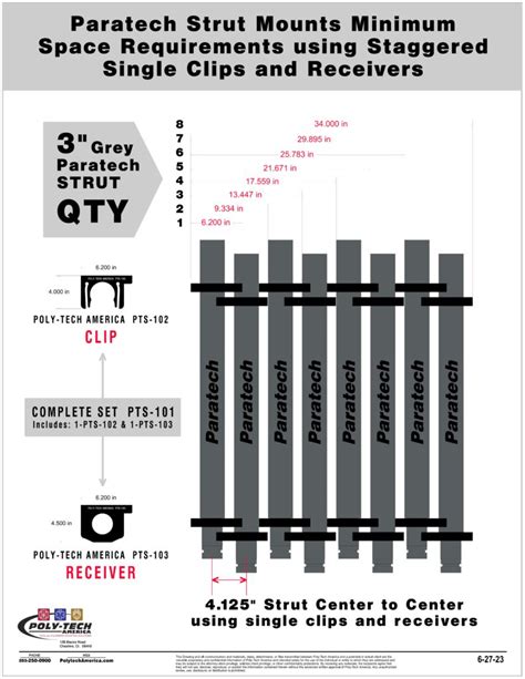 Image result for Paratech Strut Basic Training