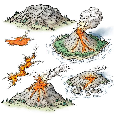 Image result for Volcano Symbol