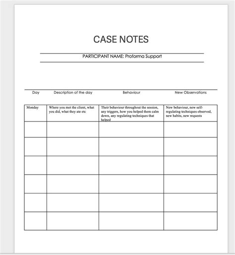 Image result for How to Write Good Support Worker Notes