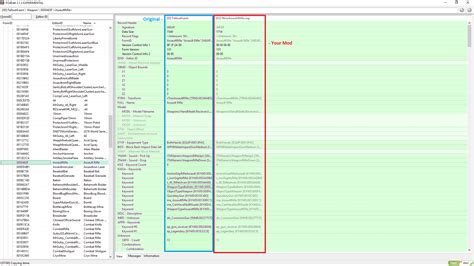 Image result for FO4Edit Modding Guide