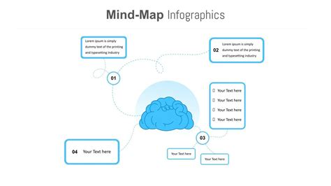 Image result for Mind Map Google Workspace