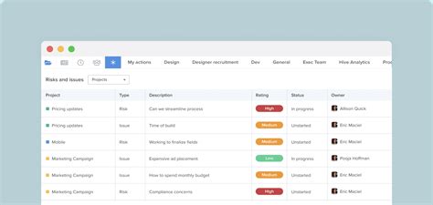 Image result for Hive Operational Excellence Project