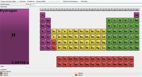 Image result for Best Apps for Linux