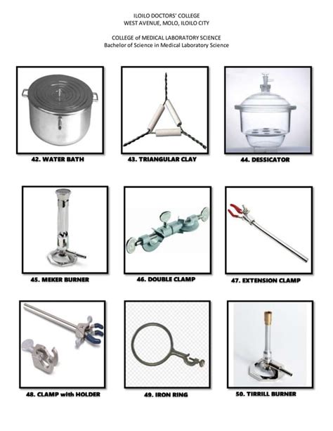 Image result for Lab Activity Design