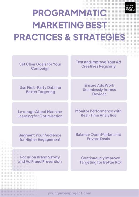 Image result for Programmatic Placement Examples