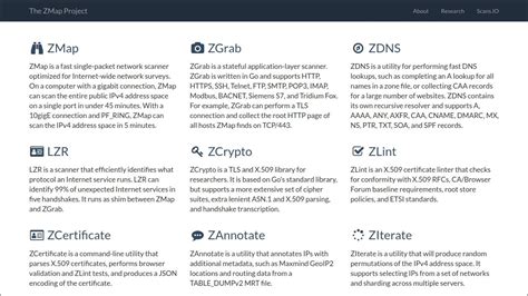 Image result for Firebase ZMap
