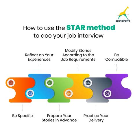 Image result for Interview Star Method File
