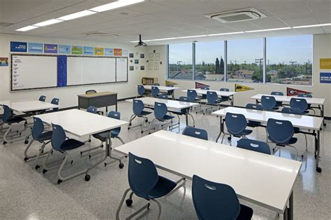 Image result for Minimalistic Class