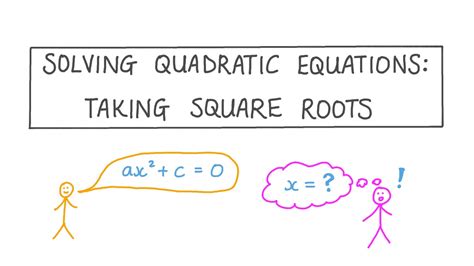 Image result for Solving Quadratics Square Root Method