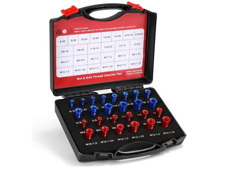 Image result for Check Thread Kit