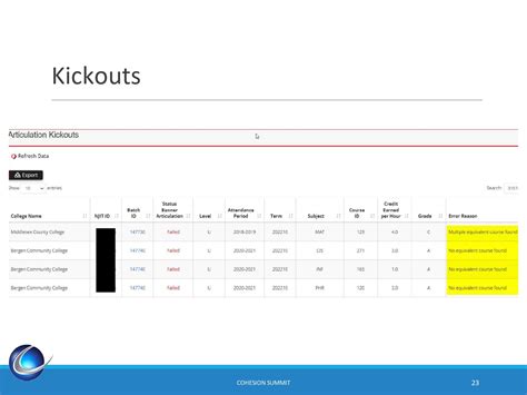 Image result for Transcript Upload