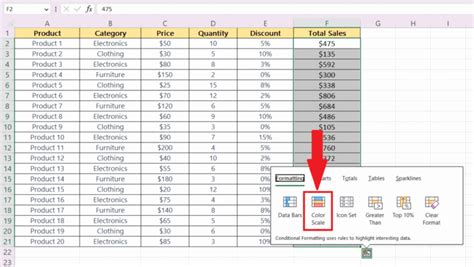 Image result for How to Color Code a Cell Based On Value