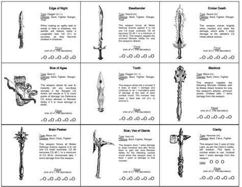 CARD Magical Weapons 1 | PDF | Role Playing Games | D20 System