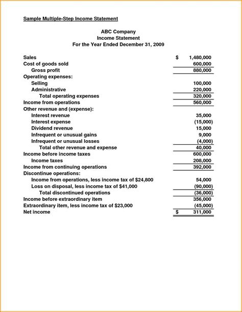 Image result for Financial Income Statement Example