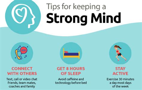 Image result for Develop a Strong Mind