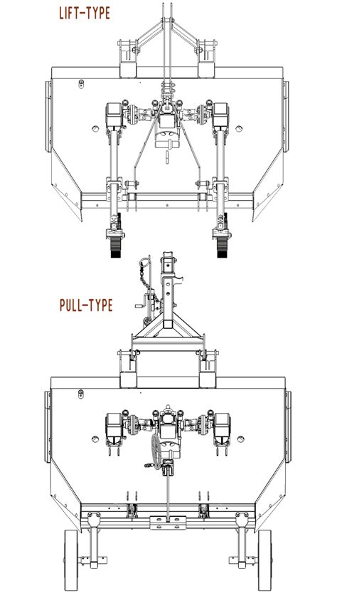 Image result for How to Set Up a Rotary Cutter
