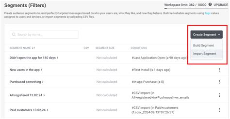 Image result for Targeted Push Message