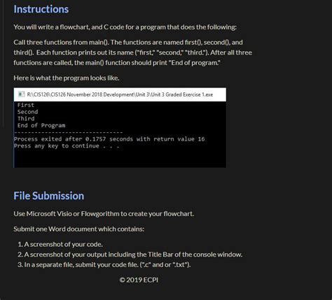 Image result for Write a Program in C Explain Using Flowchart
