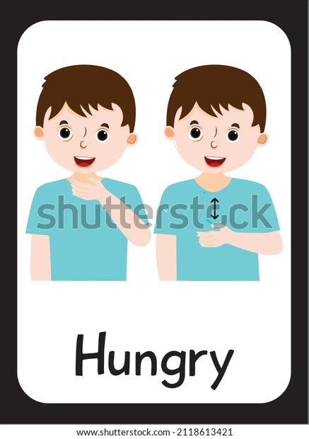Image result for Hungry Sign Language