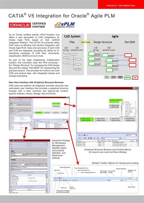 Image result for CATIA PLM Tutorial