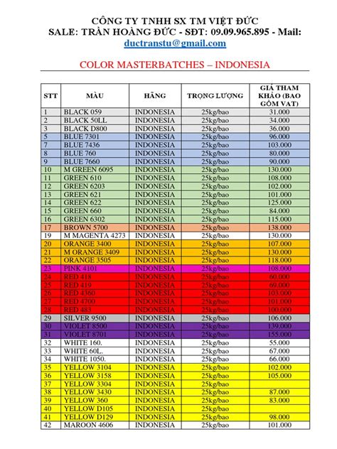 Image result for Master Sample Color