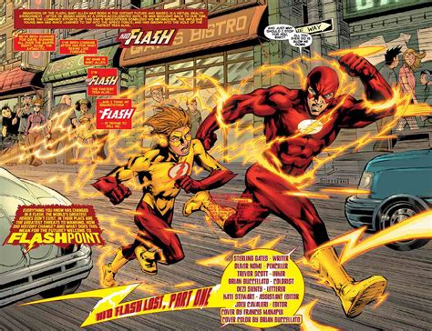 Image result for Flashpoint Speed Leveling Method