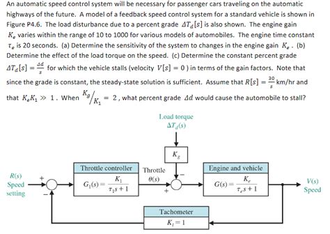 Image result for Automatic Vehicle Speed Control System