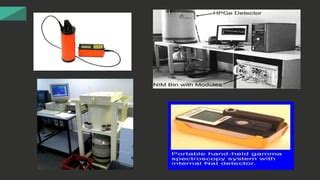 Image result for Gamma Spectroscopy