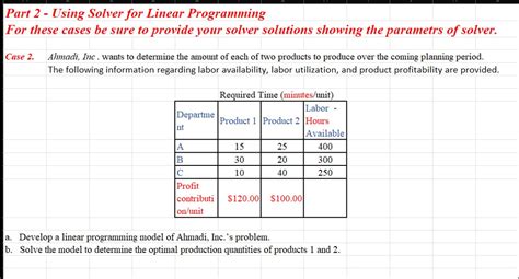 Image result for Using Solver for Linear Programming Aggregate Plan Overtime
