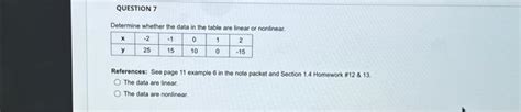 Image result for A Sample Table Nonlinear
