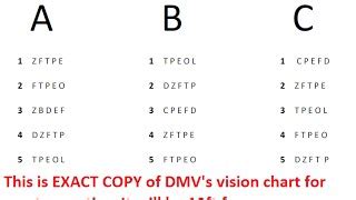Image result for Cheat DMV Eye Chart