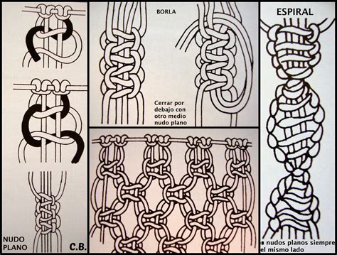 Image result for Tutorial De Macrame