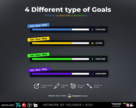 Image result for Chat Monitor for Streaming