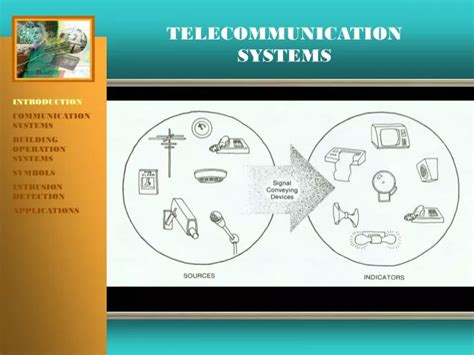 Image result for Telecommunication Systems Explained