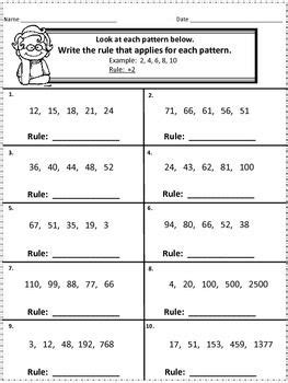 Image result for Pattern Growth Questions in Math