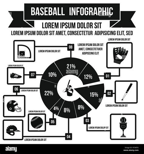 Image result for Simple Baseball Explanation